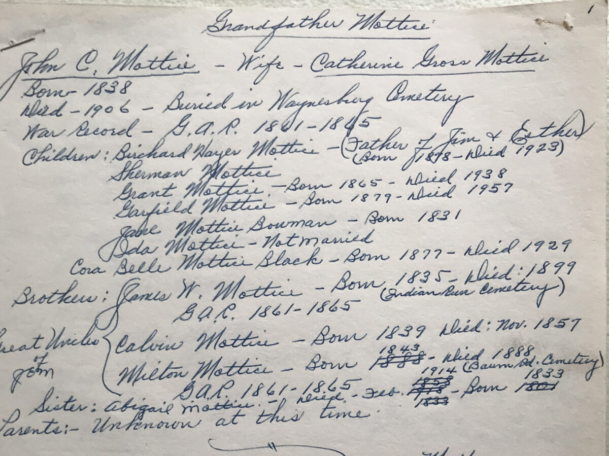 Your Palmer Method Stories - ThePalmerMethod.com